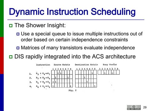 Ppt Women In Computing Powerpoint Presentation Free Download Id