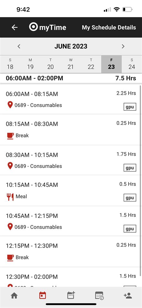Does Anyone Know What GPU Means R Target