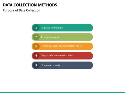 Data Collection Methods Powerpoint Template Sketchbubble