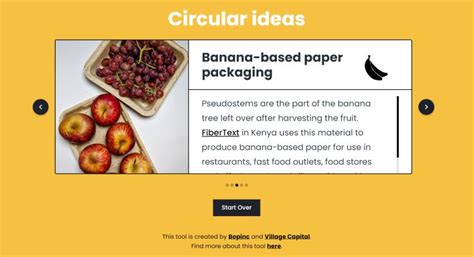 Patrick Guyer On Linkedin Food Circulareconomy Bananas