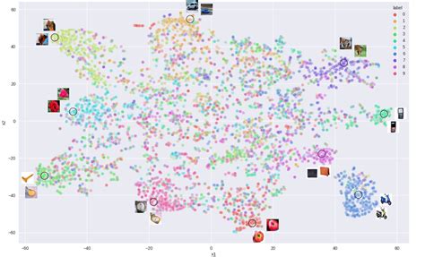 Github Prajwalsingheeg2image Eeg2image Image Reconstruction From