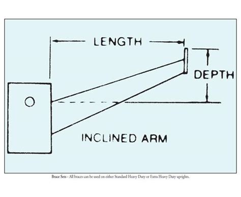 Rugged Cantilever Rack Bracesmotion Savers