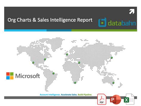 Microsoft Org Chart And Sales Intelligence Report Databahn Llc