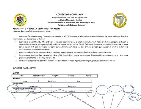 Activity 4 Erd Chen Notation Bs Information Technology Studocu