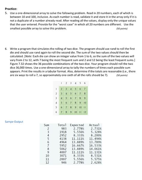 Solved Practice Use A One Dimensional Array To Solve The Chegg