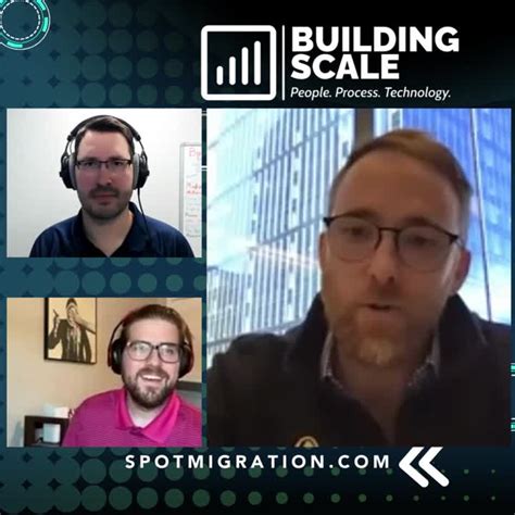 Aliaksei Alioshka Posted On Linkedin