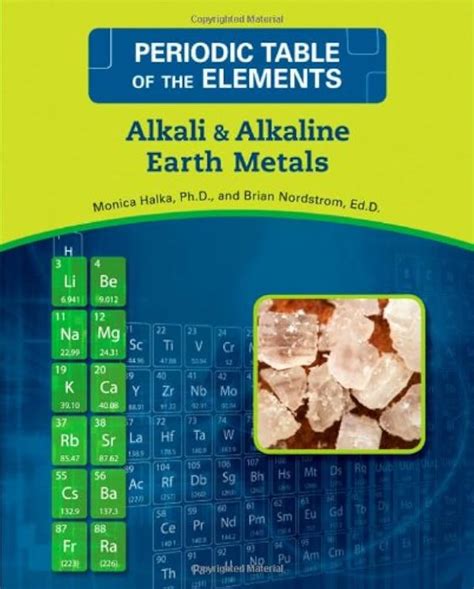 Periodic Table With Alkali Metals