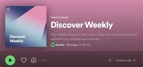 How Spotify Uses Data To Enhance The User Experience