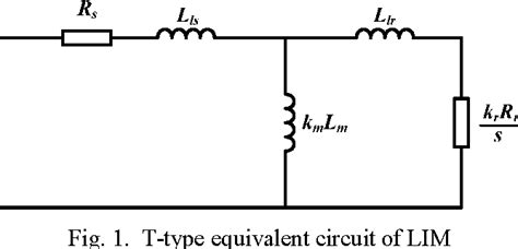 Figure 1 From Direct Thrust Control Of Linear Induction Motor In Full Operation Range For