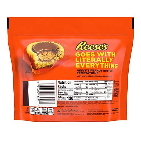 Guide To Food Packaging Ecopackables