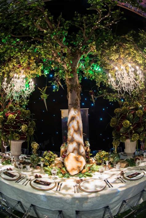 A Midsummer Night S Dream Themes Craft Your Own Midsummer Nights