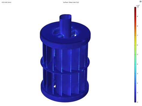 Biothrust Bioreactor Shearforce Ipsc Celltherapy Bioprocessing