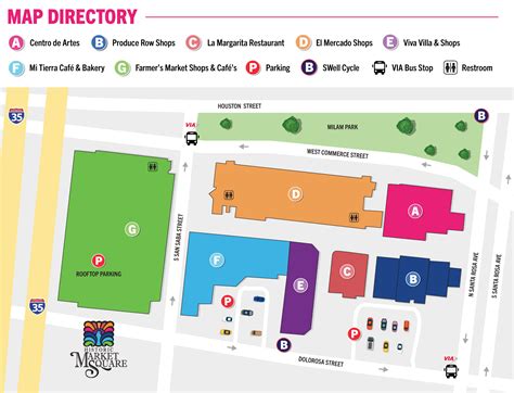 Town Square Map