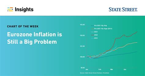 Michael Knowling On Linkedin Sttinsights