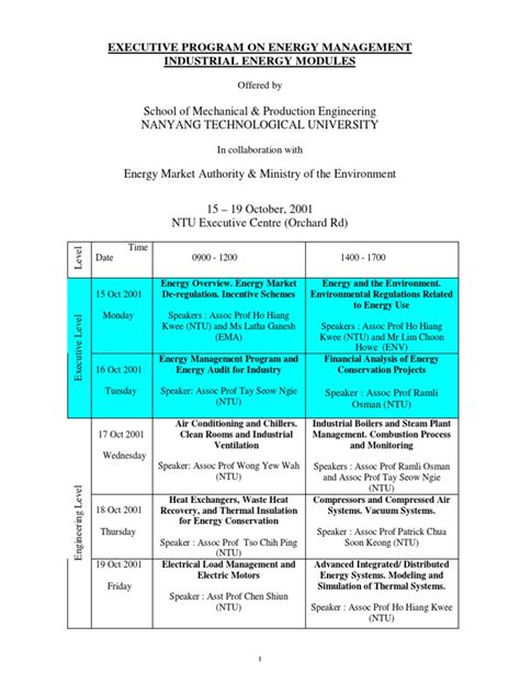 Energy Management Program Draft 10 01 Pdf Hvac Efficient Energy Use