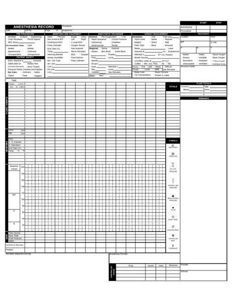 Printable Veterinary Anesthesia Monitoring Sheet
