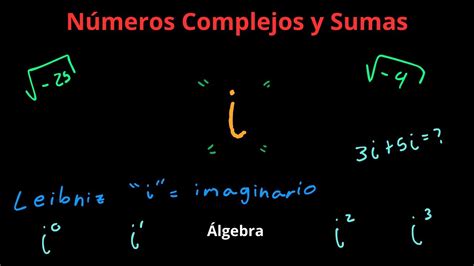 Fundamentos De Los Números Complejos Con 3 Ejemplos Álgebra Youtube