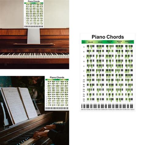 Beginner Piano Fingering Chart Piano Sheet Small £980 Picclick Uk
