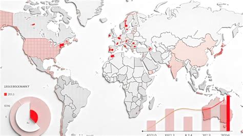 Colloidal Microcrystalline Cellulose Market By Application North