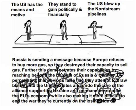 The Simplest Explanation Is More Often Than Not The Correct One R