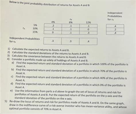 Solved Below Is The Joint Probability Distribution Of