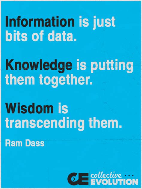The Difference Between Data Knowledge And Wisdom Being Wise Is So