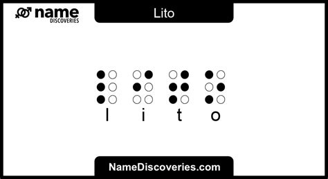 Lito Name Meaning And Origin