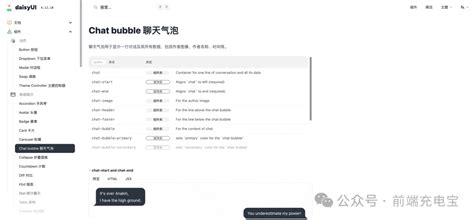 2024 热门前端 ui 组件库超全汇总！ 前端组件库 csdn博客