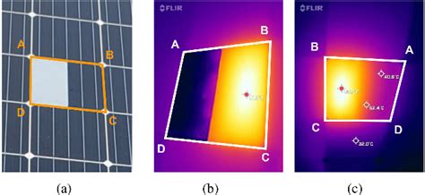 Figure From Temperature Estimation Of Partially Shaded Photovoltaic Modules Using A