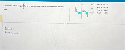 Solved Calculate The Definite Integral F X Dx Buy Referring Chegg Com