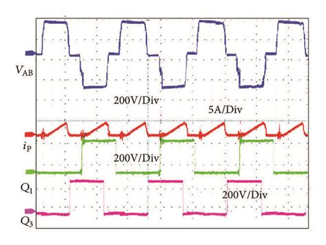 Main Operating Waveforms Of Zvs Pwm Dcdc Converter Download