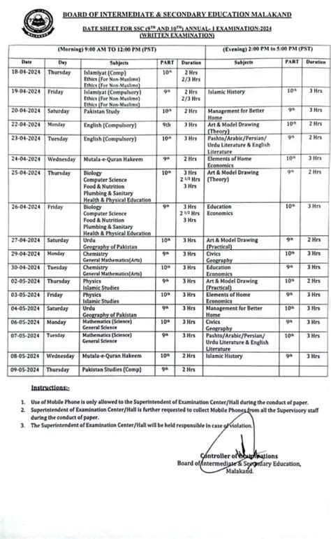 Bise Malakand Board 10th Class Exam Date Sheet For 2024