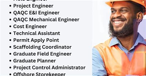 Ptas Aker Solutions Is Looking For Talented People To Strengthen Our