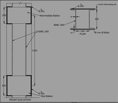 Innovation Management Technology Creativity Future Futurism