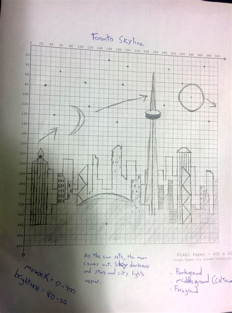 Interactive Drawing Prog 14998 Imc Interactivedrawing21