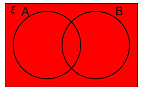 Sets Worksheets Questions And Revision Mme