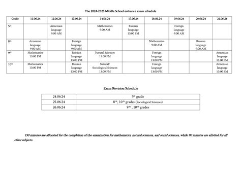 Admission Shirakatsy Lyceum