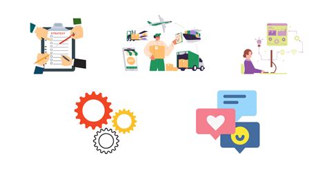 3pl Vs 4pl Whats The Difference