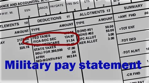Social Security Payroll Tax Deferral Begins For Dod Employees Air Education And Training