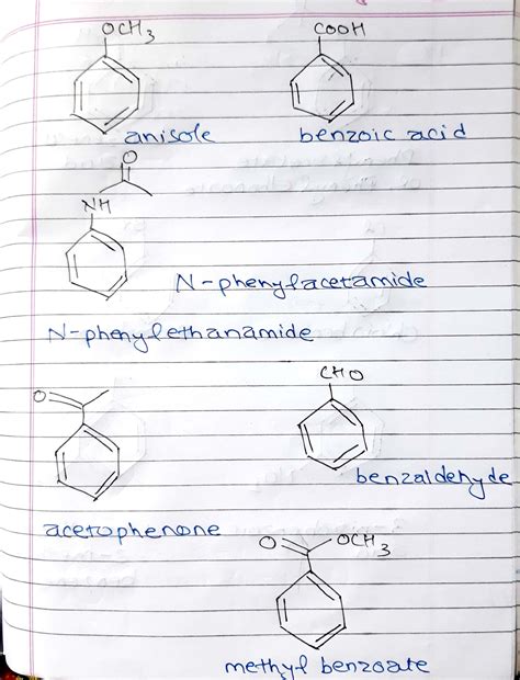 Iupac Naming Naming Of Aromatic Compounds Class Twelve Chemistry