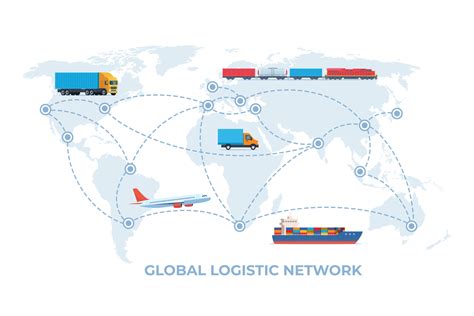 Cargo Logistics Transportation Concept Global Logistic Network Cargo Plane Ship Train Truck