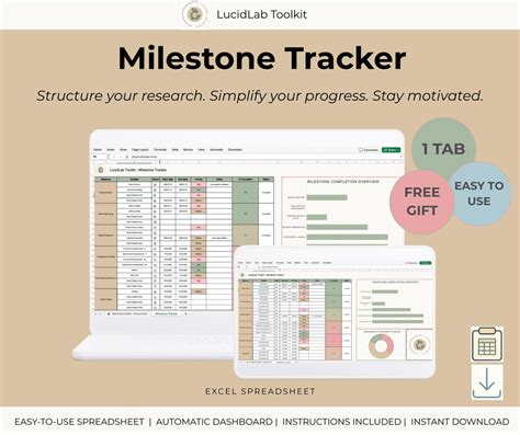 Milestone Tracker Research Project Planner For Phd And Academic Goals