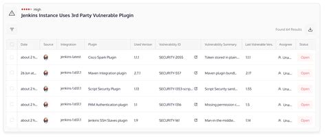 How Cycode Handles Latest Jenkins Plugin Vulnerabilities Cycode