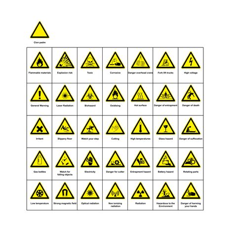 Clipart Signs Hazard Warning