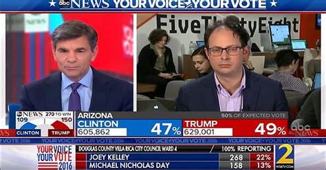 Nate Silver 538 Abc Election Night 2016 Imgur
