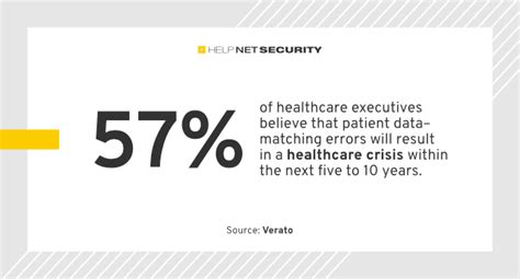 Information Blocking Rule In 21st Century Cures Act Redefines Data