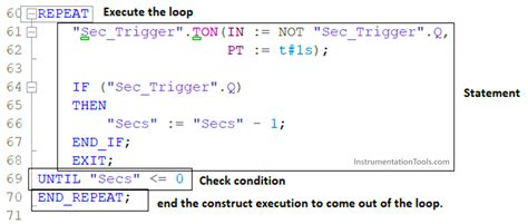 Repeat Until Statement In Scl Language