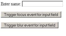 How To Use Blur Method In JQuery