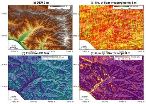 Esurf Determining The Optimal Grid Resolution For Topographic Analysis On An Airborne Lidar
