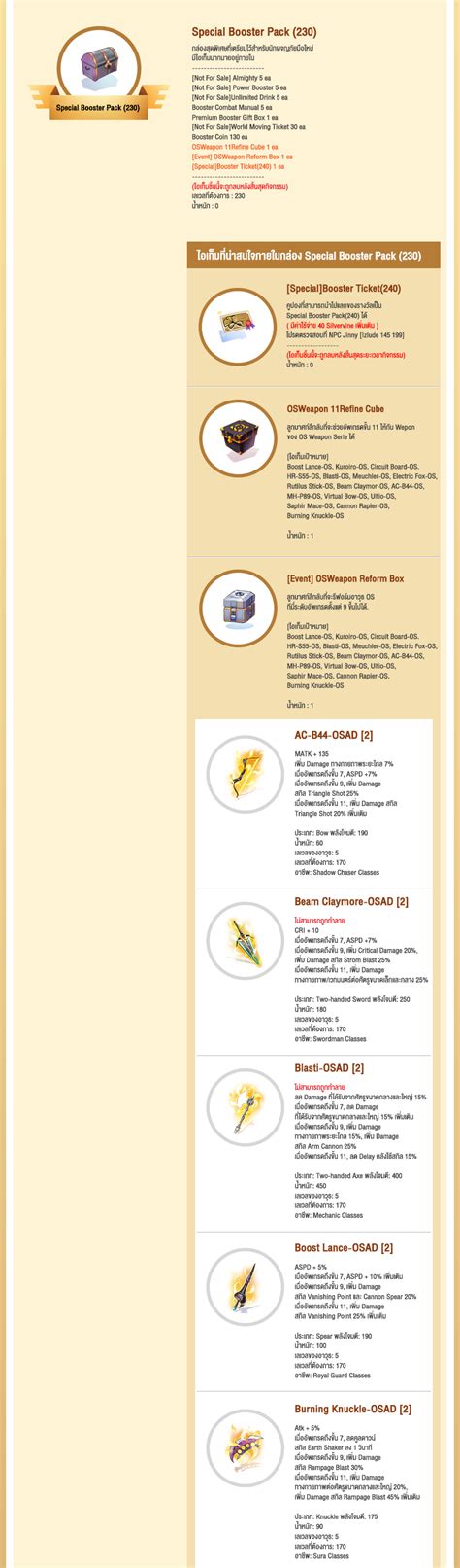 Ragnarok Online 4th Classes